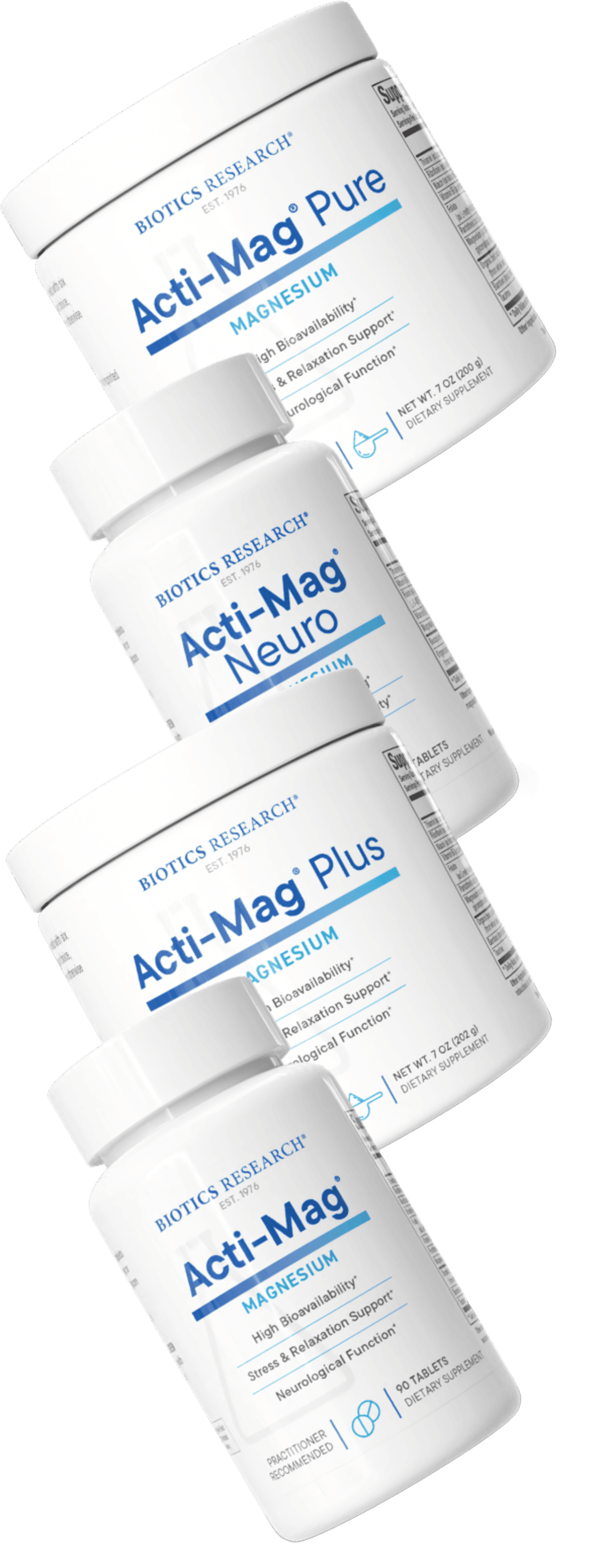 Acti-Mag-Suite